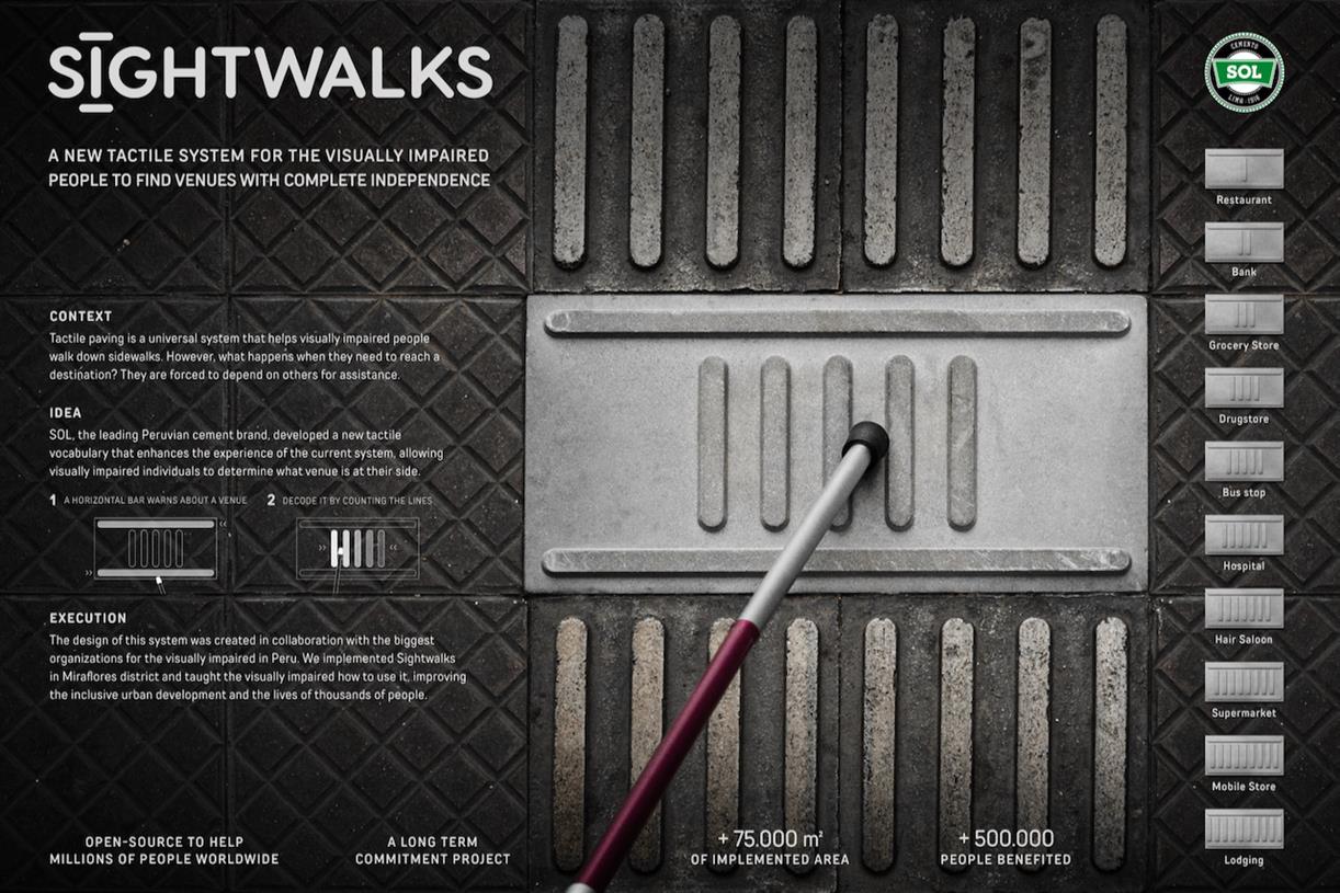 Sol Cement - SightWalks - Guerrilla Blog